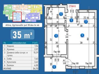 35m² 66.500€
Beograd, Zemun, Altina, Ugrinovački put 30.deo