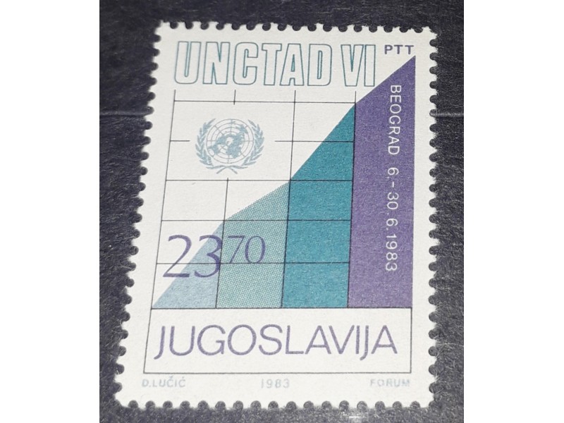YU 1983 MNH