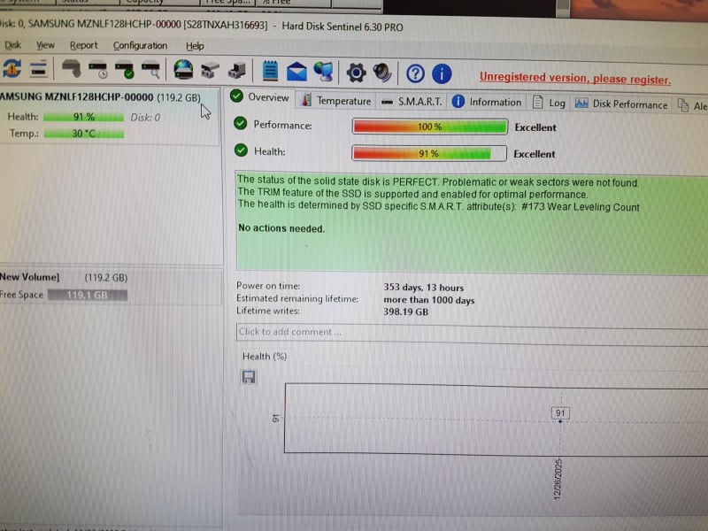 M.2 SSD 128gb samsung
