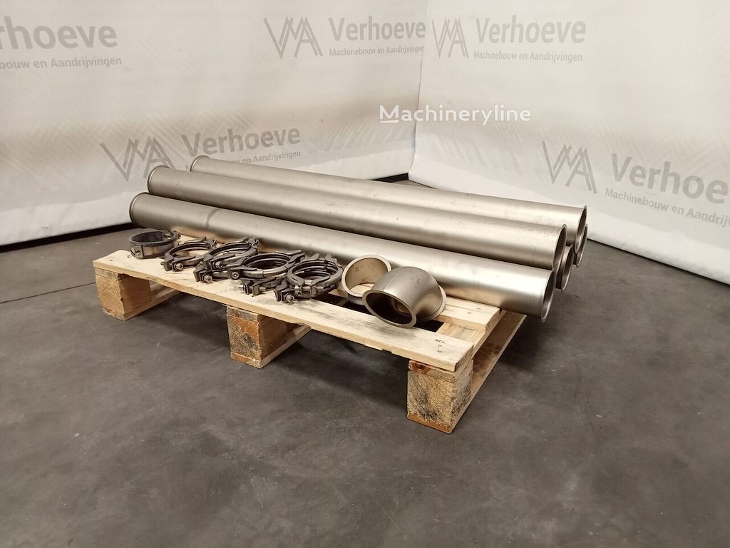 RVS Jakobbuis rond ventilaciona oprema