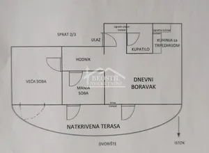 Prodaja Stan - Beograd, Palilula: Ćalije