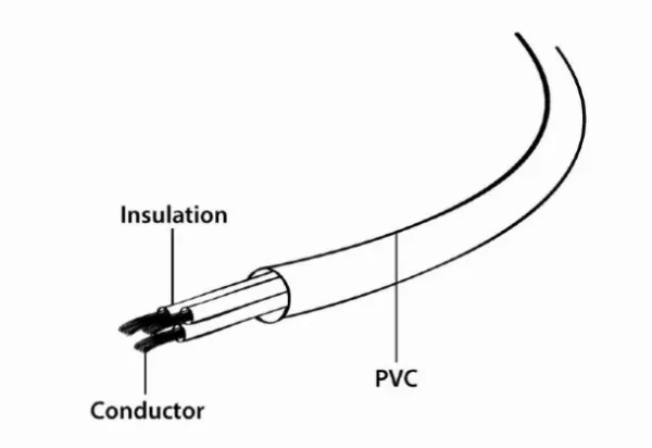 PC-186-C19 Gembird kabl za napajanje suko na C19, 1,8m