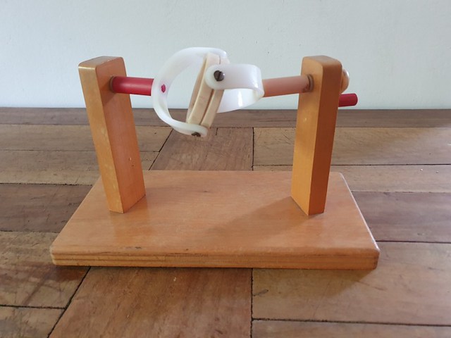 Model, kardan