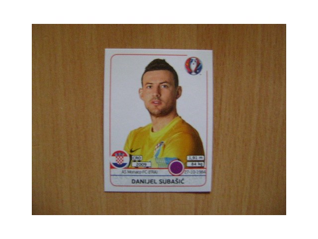 Euro 2016 Panini sličica broj 437