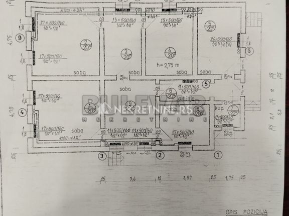 Poslovni prostor u centru grada