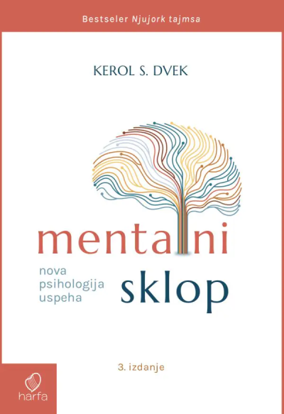 Mentalni sklop - Nova psihologija uspeha