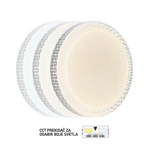 FORMA LED plafonjera CCT 18W 3000K,4000K,6400K LP-303-18X