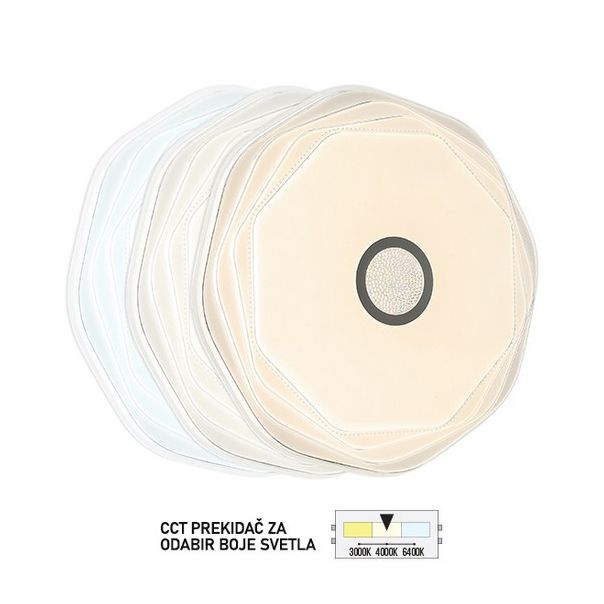 FORMA LED plafonjera CCT 36W 3000K,4000K,6400K LP-309-36X