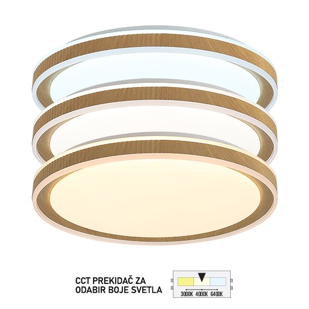 FORMA LED plafonjera CCT 36W 3000K,4000K,6400K LP-204-36X WD