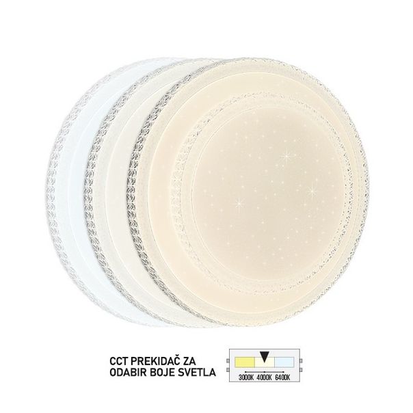FORMA LED plafonjera CCT 36W 3000K,4000K,6400K LP-308-36X