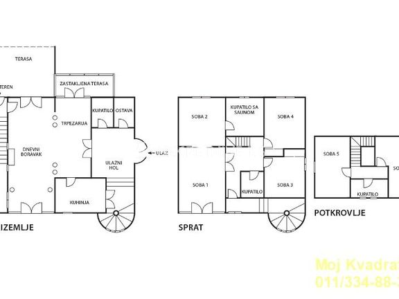 Savski venac, Senjak - Sanje Živanovića, 375m2, Sanje Živanovića