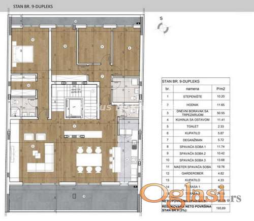 Južni Telep-Useljiv Petosoban Dupleks 210 m2 sa svojim Liftom,Garažnim Mestom i gratis krovnom Terasom od 220 m2 u blizini Bulevara Patrijarha Pavla-065/385 8880
