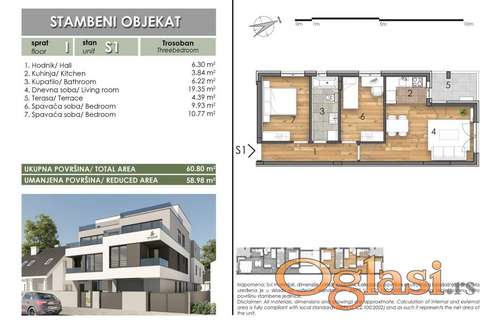 Prodaja, LUX TROSOBAN STAN | 59 m² | SMART HOME | URBANA VILA