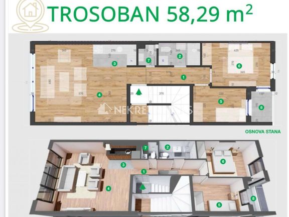 Prodaja luksuznih stanova Novi Sad – urbane vile Telep, jednosobni, dvosobni, trosobni i četvorosobni stanovi sa PDv