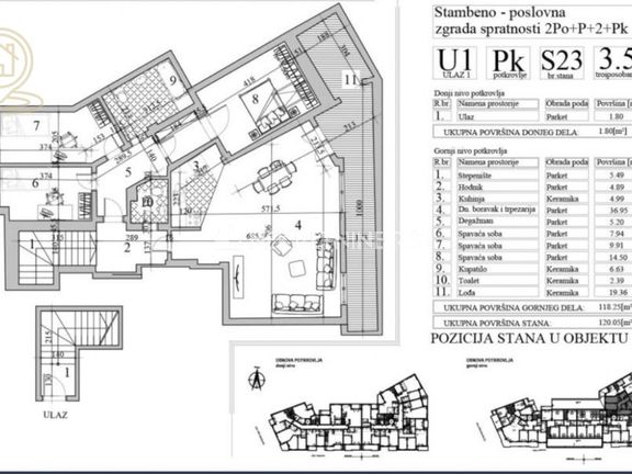 Prodaja stanova Novi Sad – Grbavica, bez provizije stanovi od 2.0 do 4.0, blizina centra, Promenade, škole i vrtića