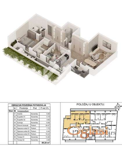 Novogradnja- centar Novog sada- bez provizije ID#4824