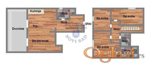 Komforan duplex stan u izgradnji u lux urbanoj vili