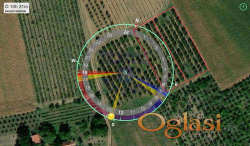 Plac, gradjevinsko zemljiste blizu Iriga