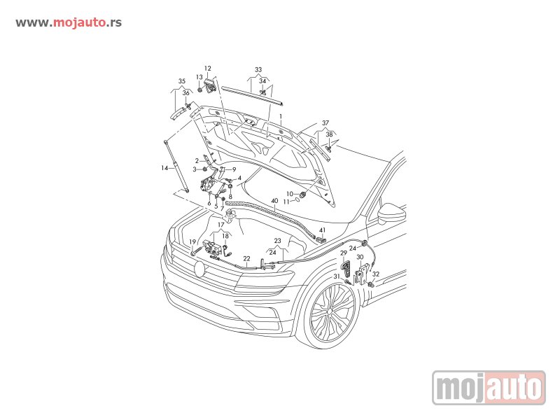 VW Tiguan Sarka Haube Desno 16-24,NOVO