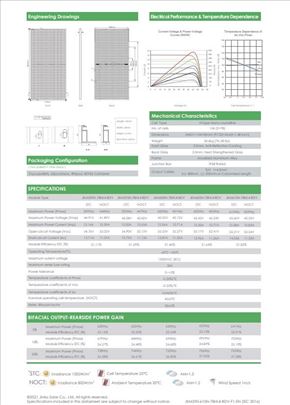 Solarni panel Jinko 590W Bifacijalni