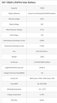 Litijumski akumulator 24V 100Ah