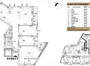 Prodaja Stan - Novi Sad
