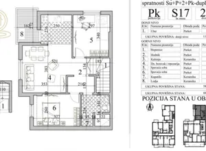 Prodaja Stan - Novi Sad, Detelinara: Stara Detelinara - Nova Detelinara