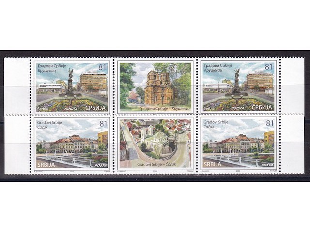 Srbija 2020 Gradovi Srbije MNH
