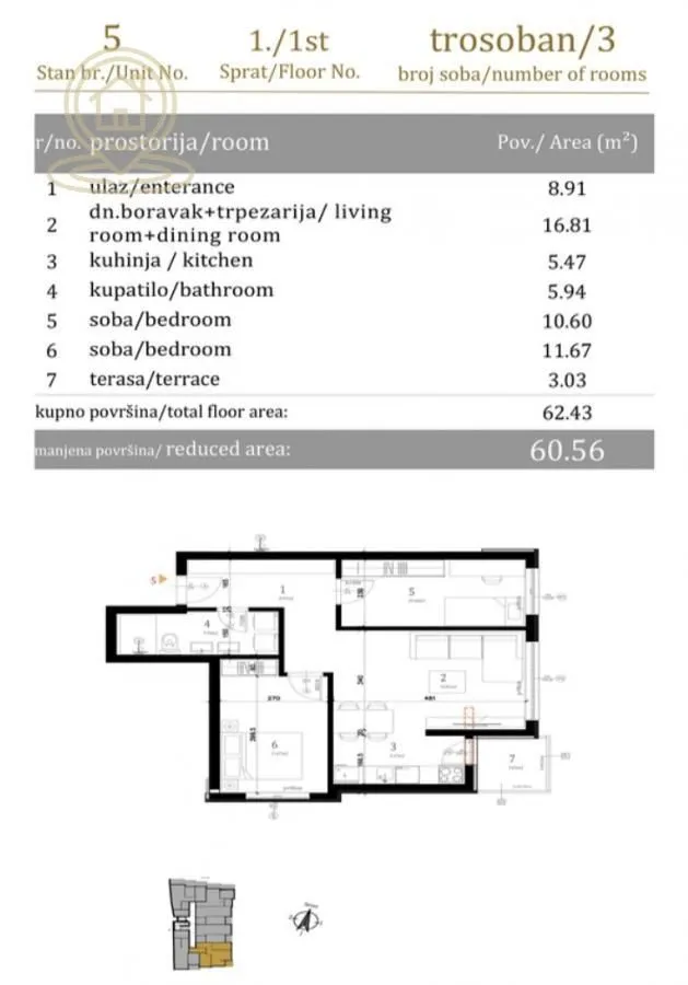 Prodaja, trosoban stan, 60m², Telep, Novi Sad Sve Podlokacije