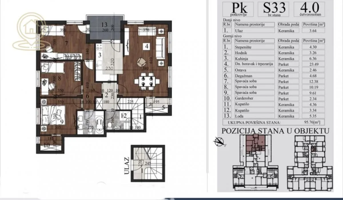 Prodaja, četvorosoban stan, 95m², Grbavica, Novi Sad Sve Podlokacije