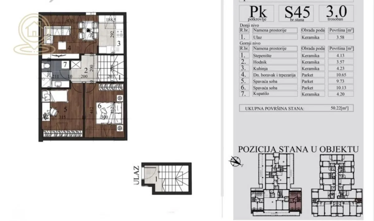 Prodaja, trosoban stan, 50m², Grbavica, Novi Sad Sve Podlokacije