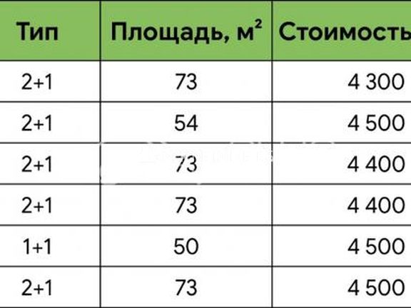 Crna Gora - Budva opremljen stan sa parking mestom ID#1197