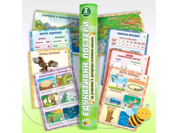 Edukativni posteri za učenike 3. razreda osnovne škole