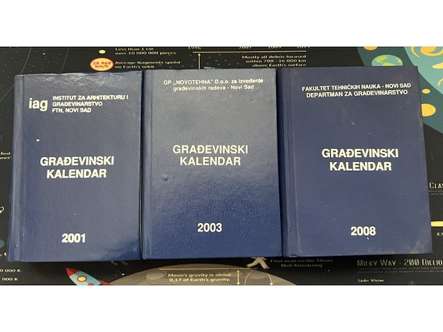 Građevinski kalendar 2001, 2003 i 2008