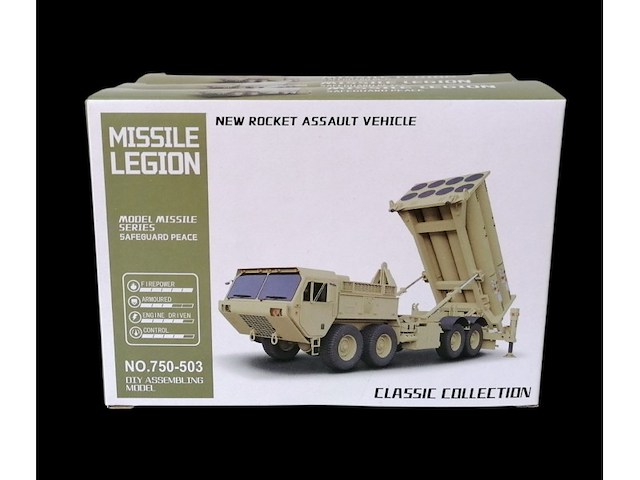 Missile Legion, mini maketa
