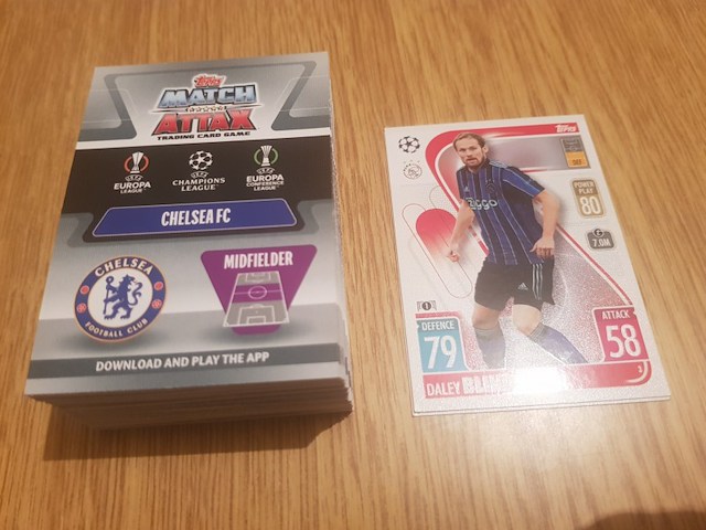 Kartice Champions League 2021/22 (Match Attax Topps)