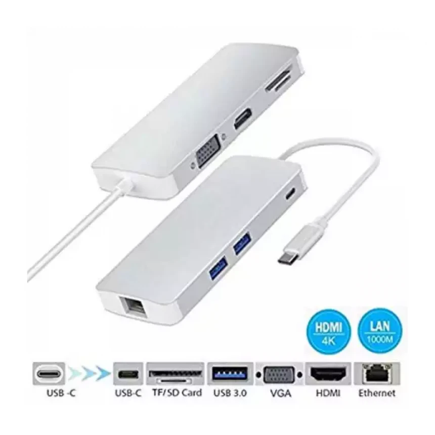 Adapter-konverter USB Tip C 3.1 na VGA/HDMI/2xUSB 3.0/SD/Type C/LAN Linkom