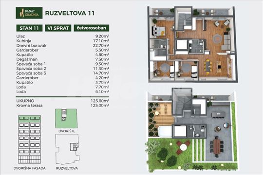 Vukov Spomenik, Ruzveltova 11, 150m2-BANAT GRADNJA