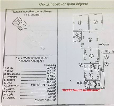 Centar Resavska višesoban uknjižen treći sprat