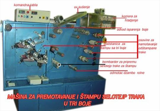 Mašina za štampu selotejp i krep traka