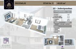 Jednoiposoban stan 40 m², PR, Obrenovac - 72.000€