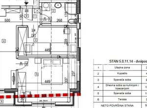 Prodaja Stan - Beograd, Zvezdara: Učiteljsko naselje - Denkova bašta