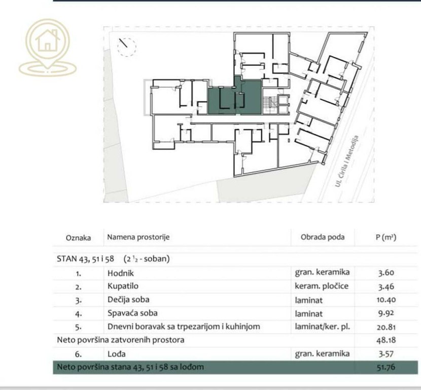 Na prodaju – stanovi u novogradnji u Centru Niša, kod Filozofskog fakulteta