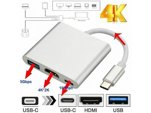 3 in 1 type c / 3 u 1 usb c HDMI, USB, type-c