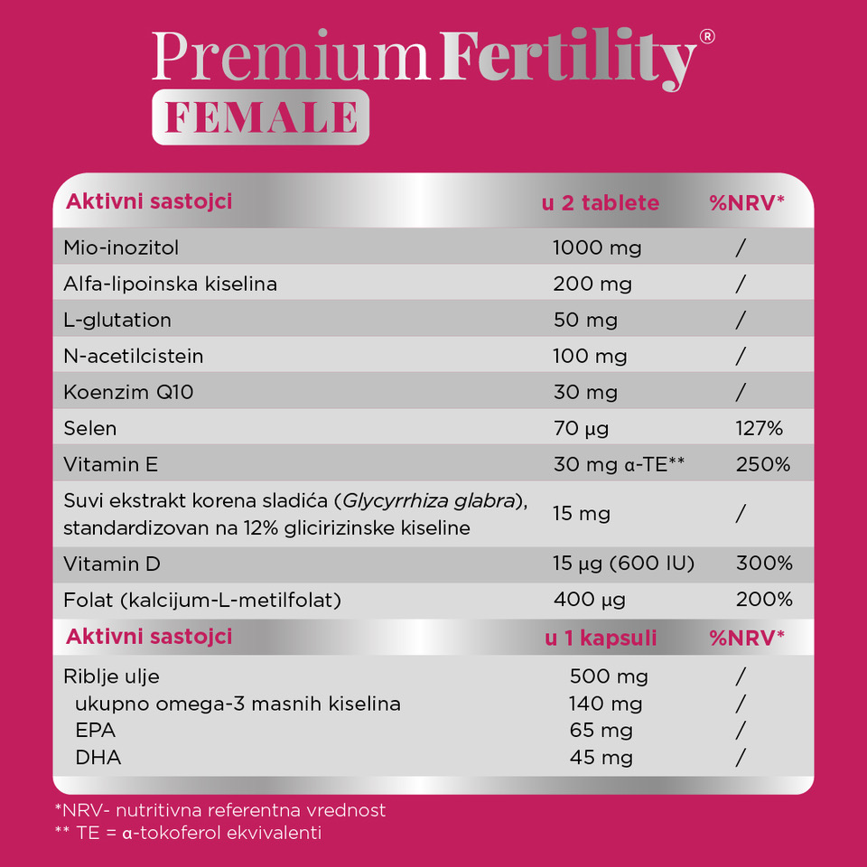 Premium Fertility Female