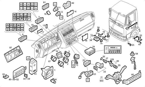8143481 instrument tabla za IVECO EuroStar Cursor (MH)(1999->2003) kamiona