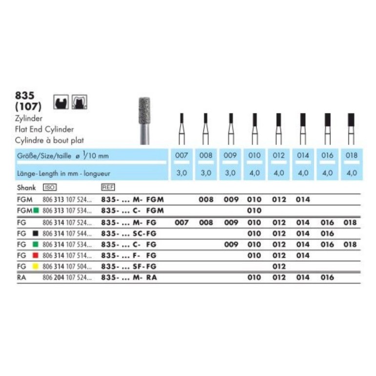 BORER DIJAMANT ZA TURBINU 835SC 014