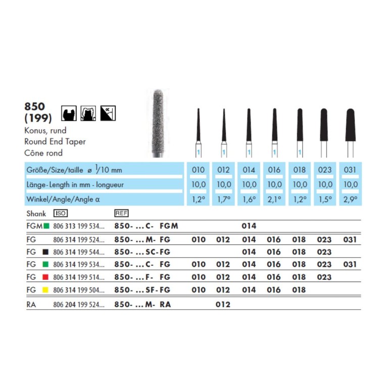BORER DIJAMANT ZA TURBINU 850SF FINIRER