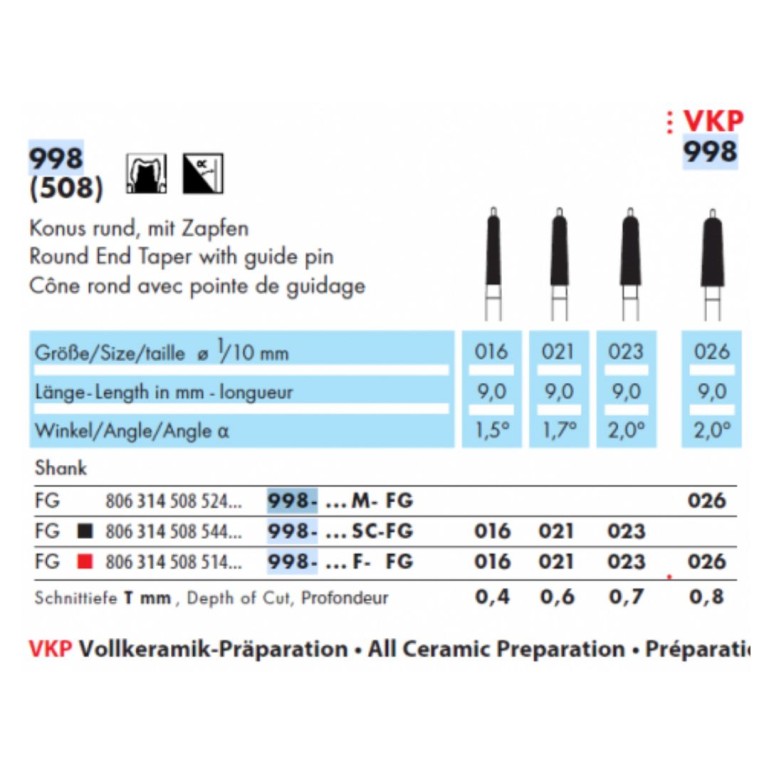 BORER DIJAMANT ZA TURBINU 998 SA PINOM - SUPER CORSE