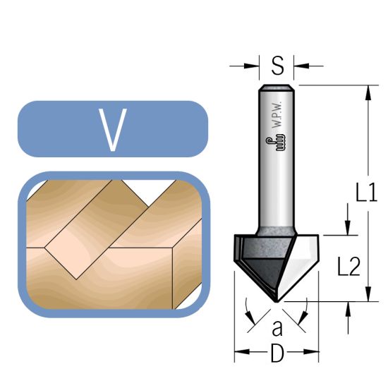 Dvopero glodalo za V kanale-žljebove širina 12,7mm, ugao 90 stepeni, prihvat 6mm WPW V901273